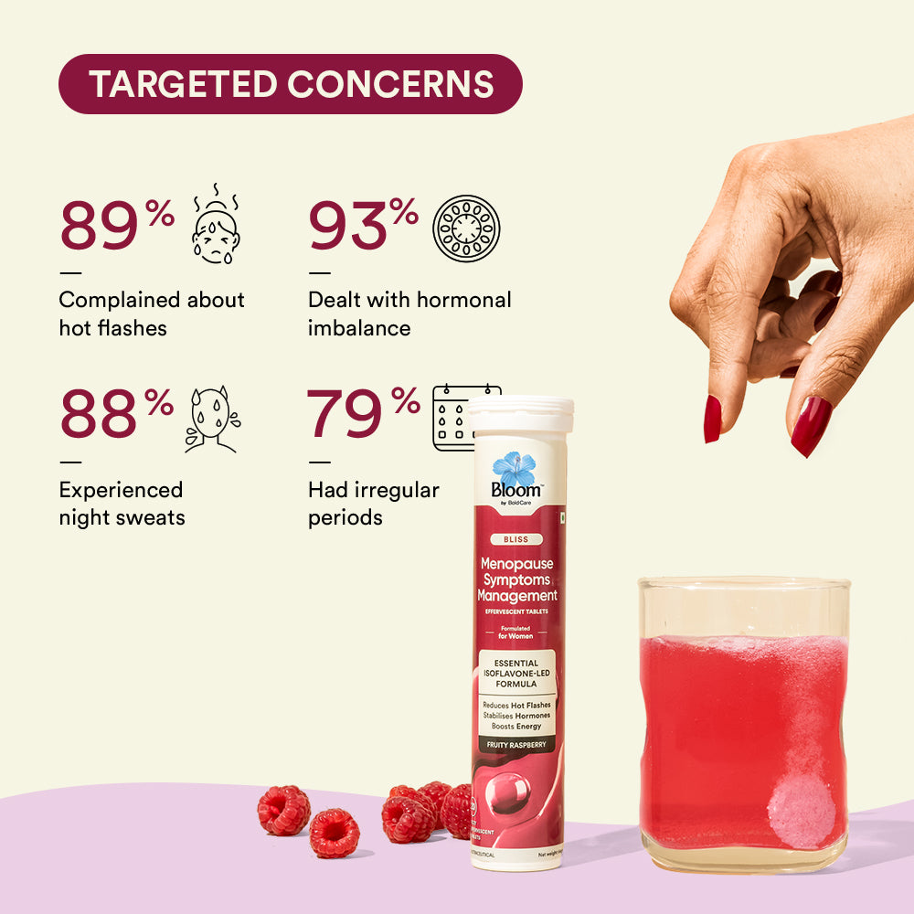 Buy Menopause Supplement with Isoflavones (20 tablets) | Bloom