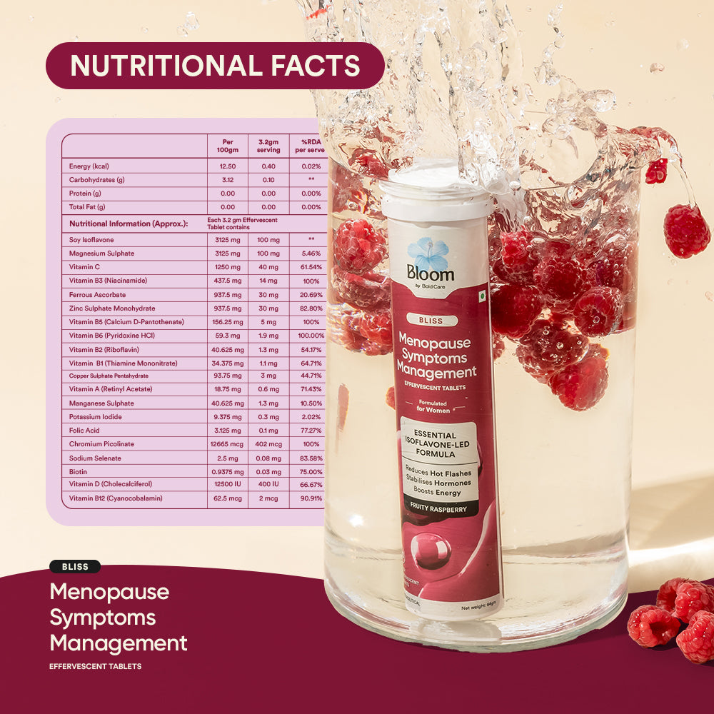 Buy Menopause Supplement with Isoflavones (20 tablets) | Bloom