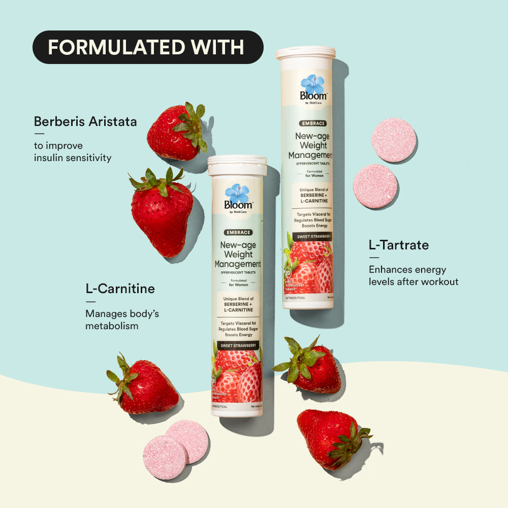 Best Weight Management Supplement (20 Tablets) | Bloom