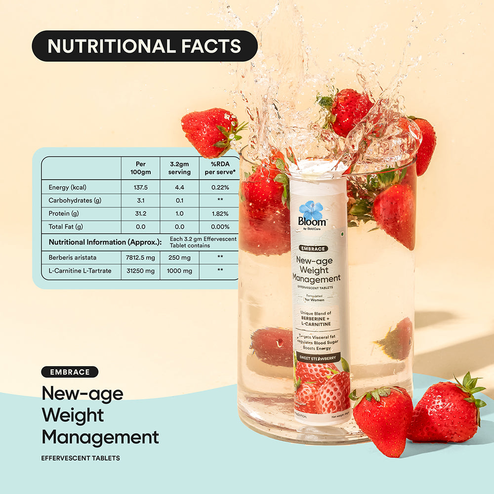 Best Weight Management Supplement (20 Tablets) | Bloom