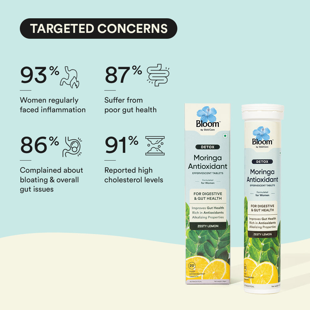 Buy Moringa Effervescent Tablets (20 Tablets) | Gut Detox | Bloom