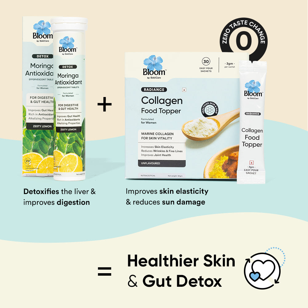Buy Skin Detox Combo | Collagen, Antioxidants & Moringa | Bloom