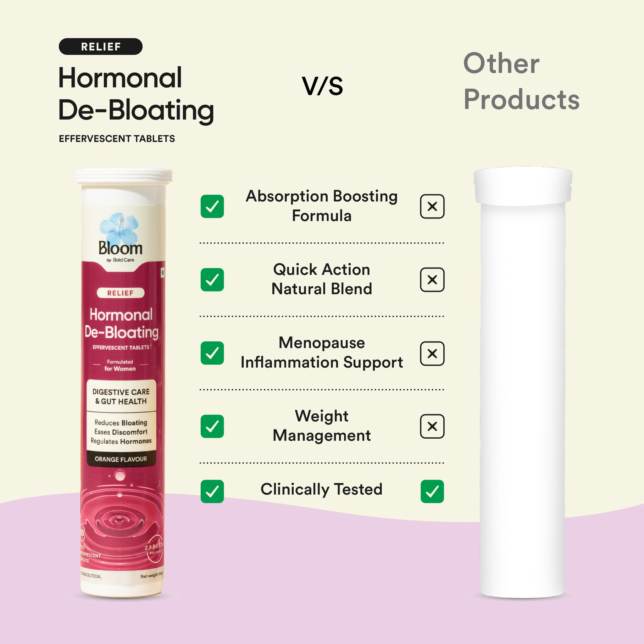 Buy Menopause Probiotic - Hormonal Bloating (30 Tablets) | Bloom