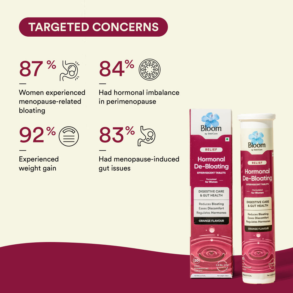 Buy Menopause Probiotic - Hormonal Bloating (20 Tablets) | Bloom