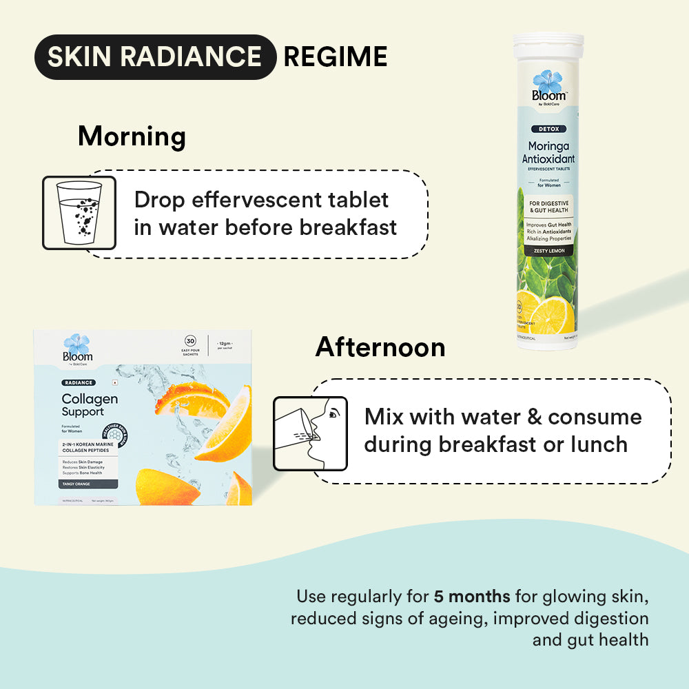 Buy Skin Detox Combo | With Collagen Powder & Moringa | Bloom