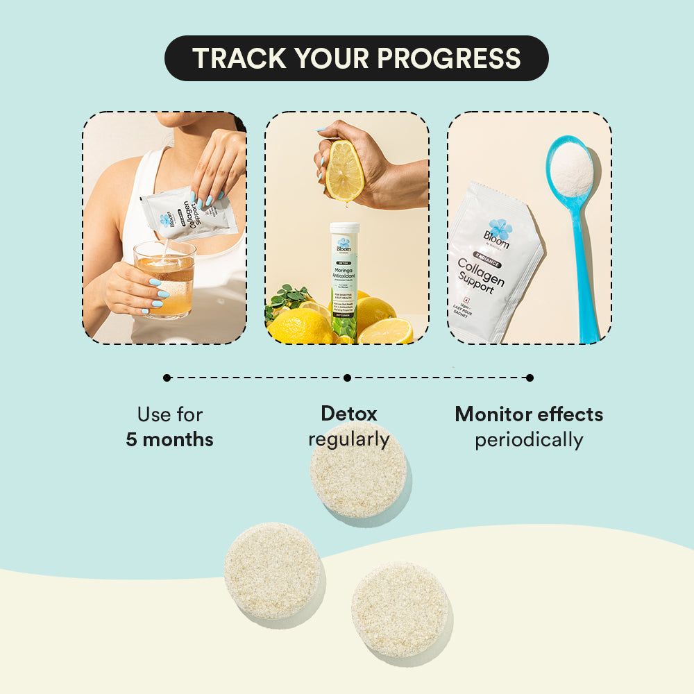 Buy Skin Detox Combo | With Collagen Powder & Moringa | Bloom