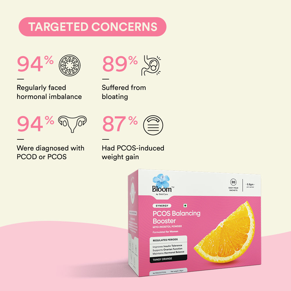 Buy PCOS Balancing Myo-Inositol Powder (20 Sachets) | Bloom