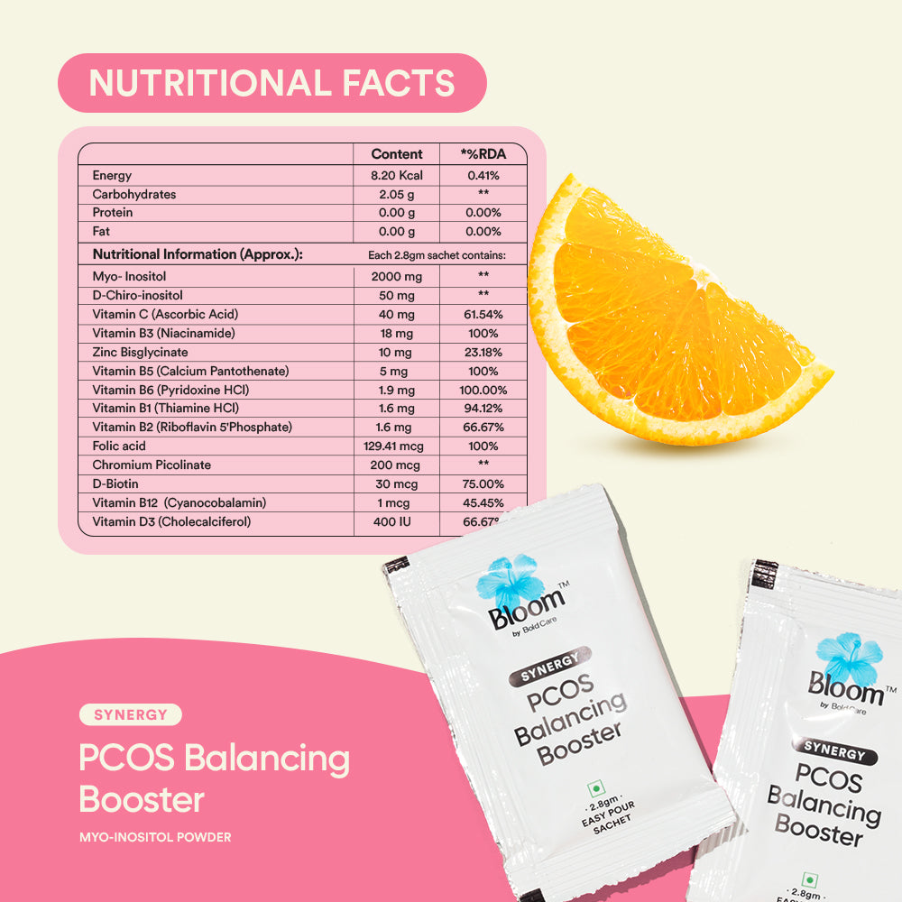Buy PCOS Balancing Myo-Inositol Powder (20 Sachets) | Bloom