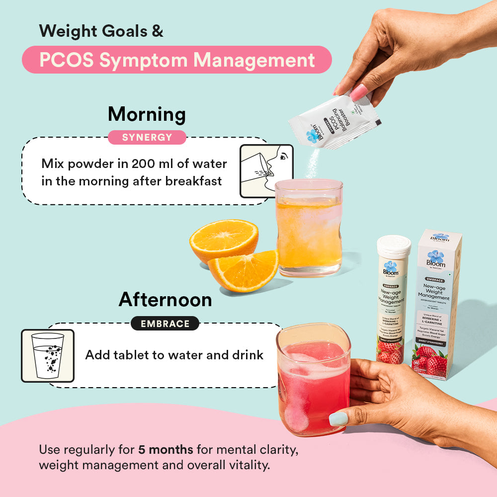 Buy PCOS Weight Loss Combo | Visceral & Belly Fat loss | Bloom